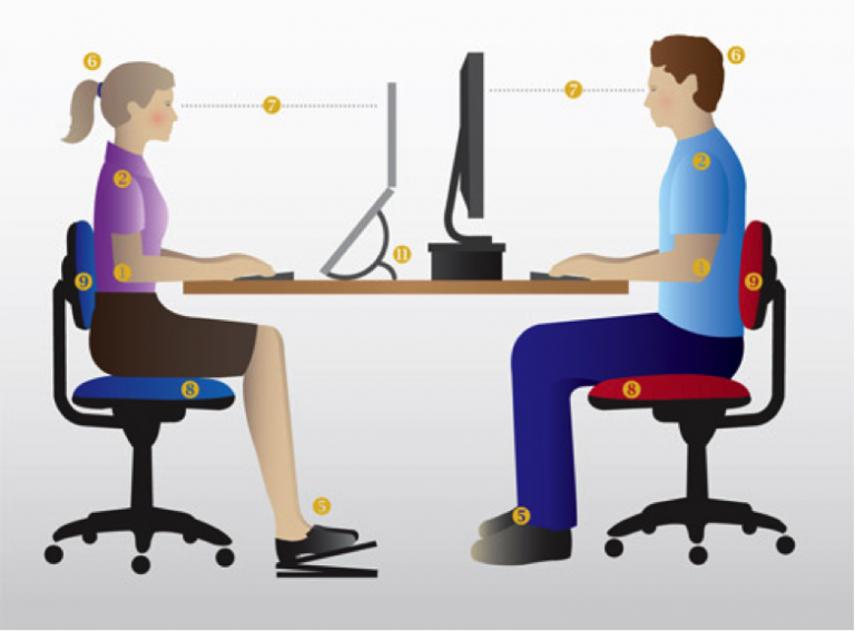 Workstation Assesment Set Up | Physiohealth
